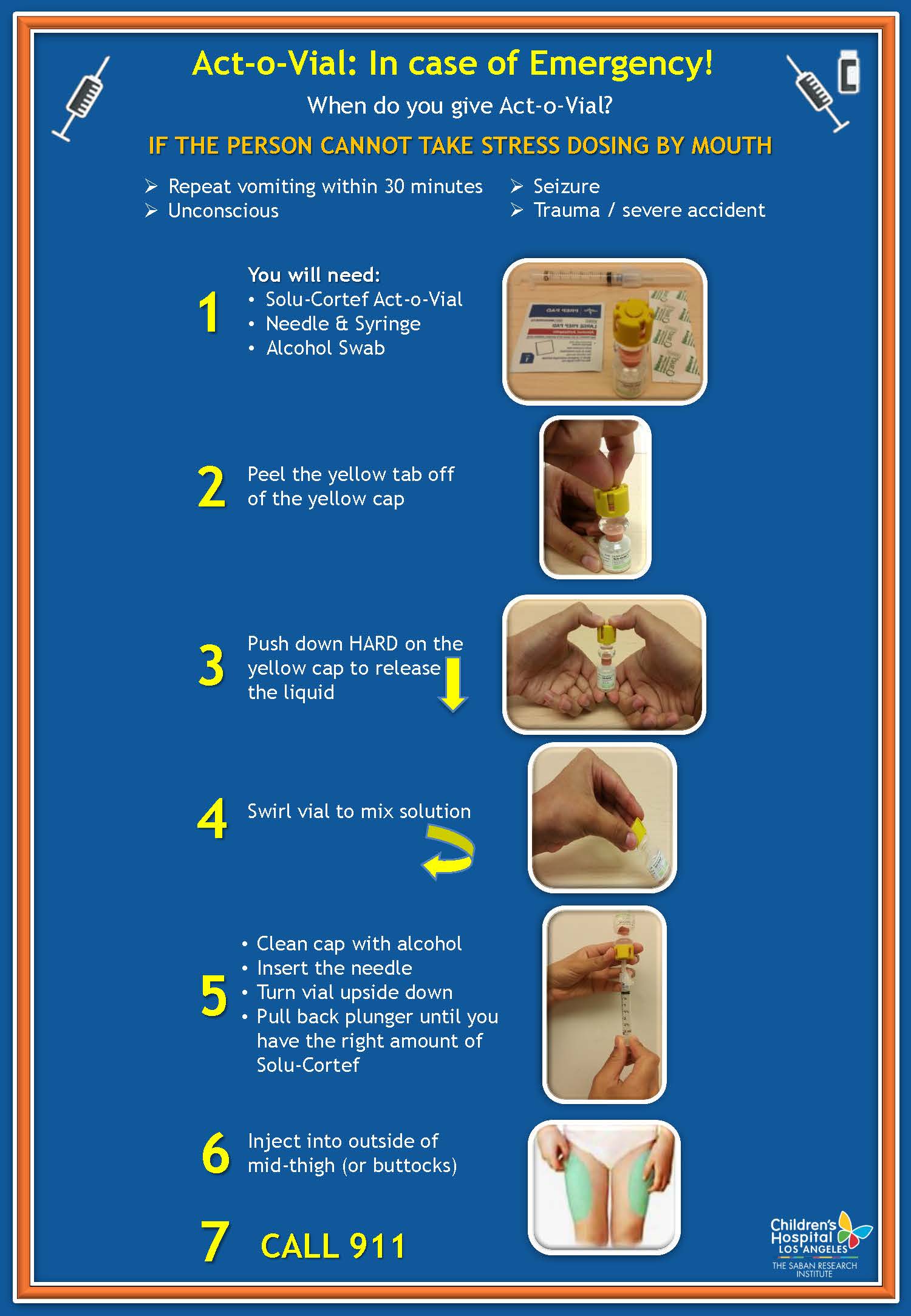 Act-o-Vial Education – CAH Kids